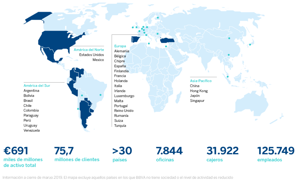 Grupo BBVA - Inversiones en Bolsa, Analistas de Mercados y Financieros ...