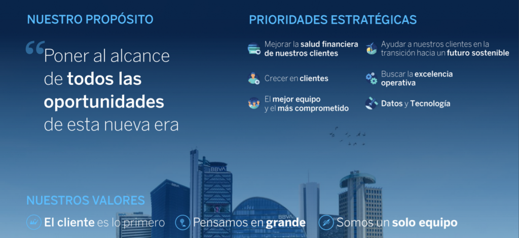 Fortalezas de BBVA - Inversiones en Bolsa, Analistas de Mercados y ...